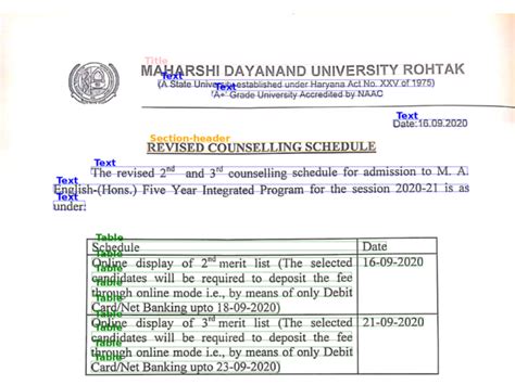 LayoutLM Data Extraction From PDF Documents
