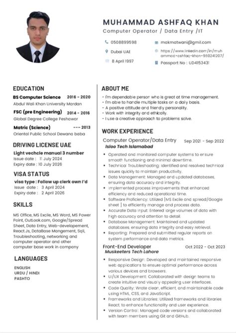 Hi Everyone Muhammad Ashfaq Khan