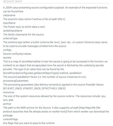 Doc Fix Display Issue Of Swagger Doc · Issue 4905 · Apachepulsar · Github