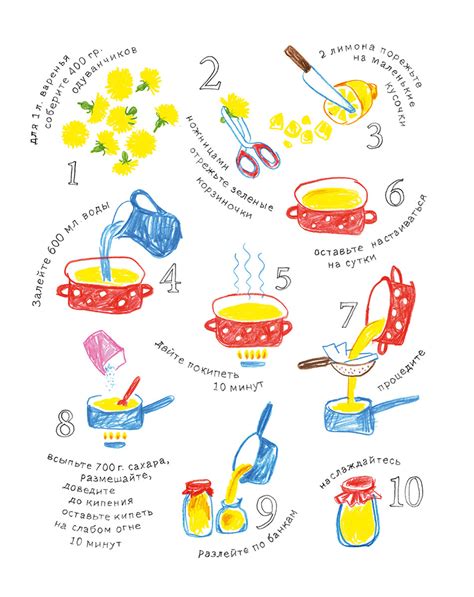 Лето в банке как сделать варенье из одуванчиков Seasons Project Дзен