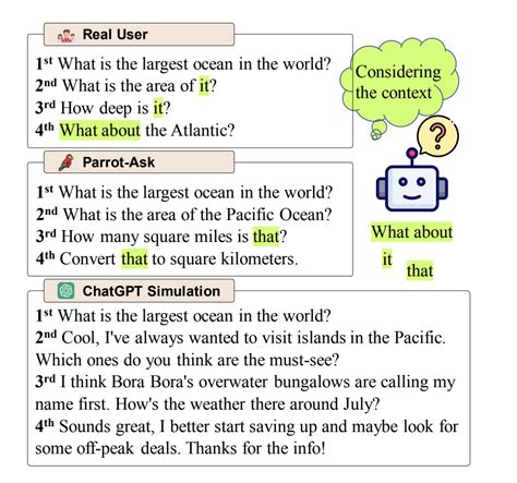 如何增强大模型多轮对话指令跟随能力 Csdn博客 如何增强大模型多轮对话指令跟随能力 Csdn博客