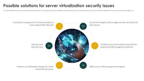 Virtualization Security Powerpoint Presentation And Slides Ppt Example Slideteam
