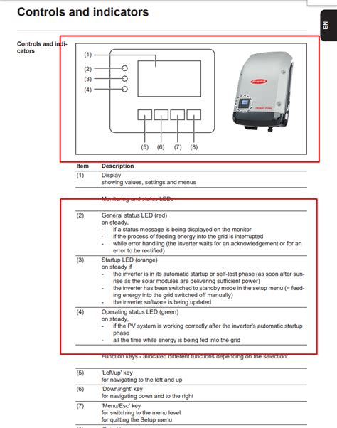 Solar Power Troubleshooting Guide