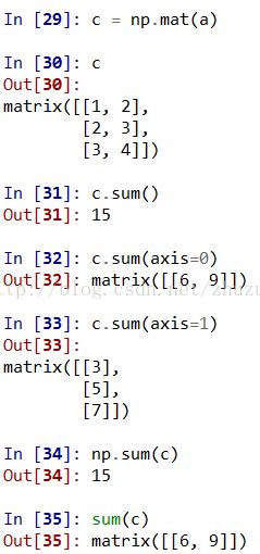 Npsum和sum的区别sum与npsum Csdn博客
