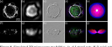 Figure 1 From Recent Advances And Current Trends In Transmission Tomographic Diffraction