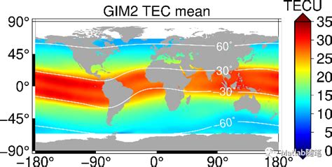 Matlab 处理nc文件 墨天轮