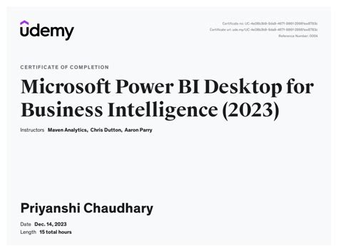 Powerbi Businessintelligence Dataanalytics Professionaldevelopment