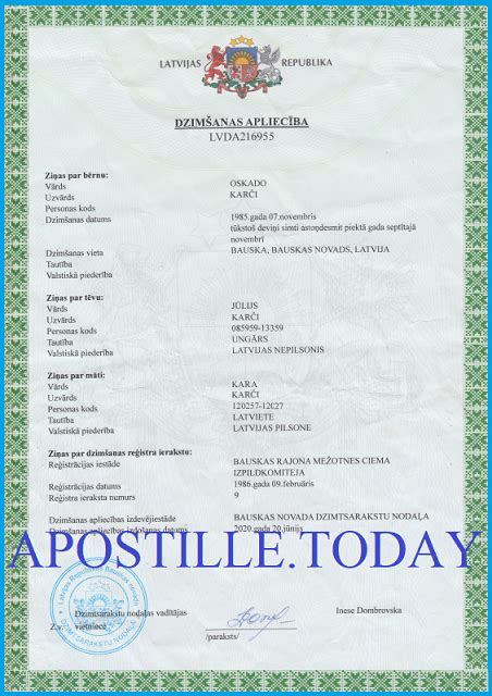 Birth Certificate In Latvia