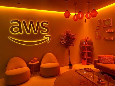 Nairuti Shah On Linkedin Day1 Aws Amazon Day1 95 Comments