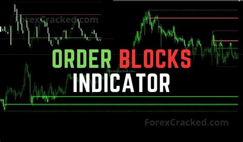 Mt4 Order Blocks Indicator Free Download R Forexcracked