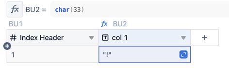 Char Tabledi Help Center