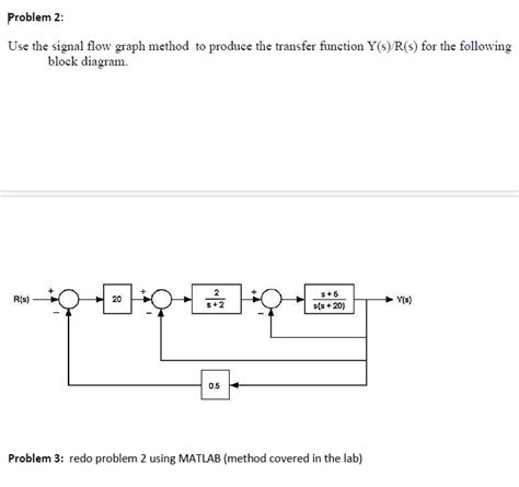solved use the signal flow graph method to produce the