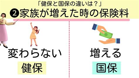「健康保険」と「国民健康保険」何が違う？ わかりやすい解説が話題 Otona Life オトナライフ