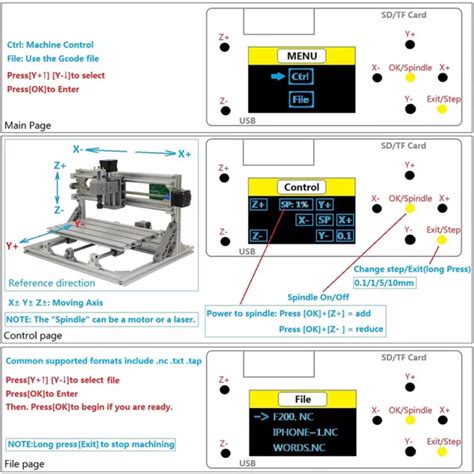 3 Axis Grbl Offline Controller With Cable For Cnc Router Machine 1610 2418 3018 3739 Picclick Au