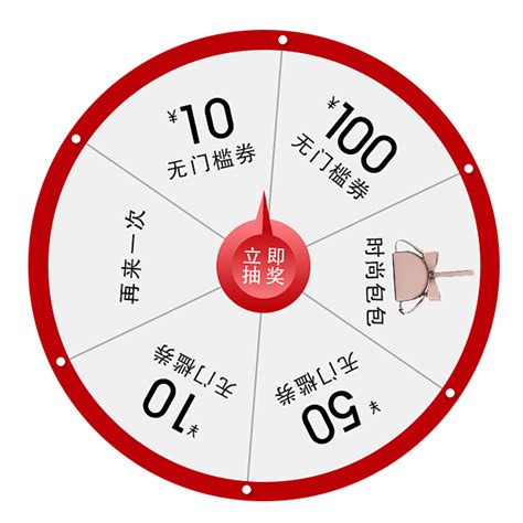 抽奖转盘