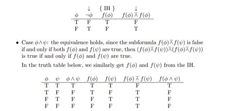 solution verification structural induction on nand propositional