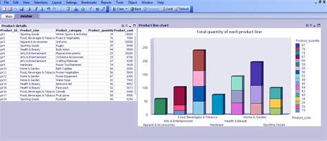 QlikView Bar Chart How To Make Pie Chart Text Box DataFlair
