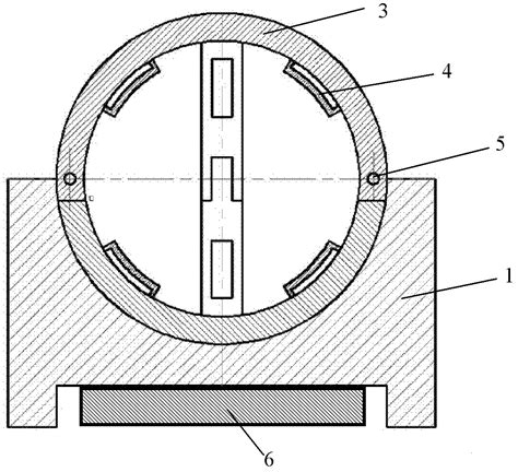 Eyeball Microstructure Nano Indentation Experiment Table And Method Of Nano Indentation