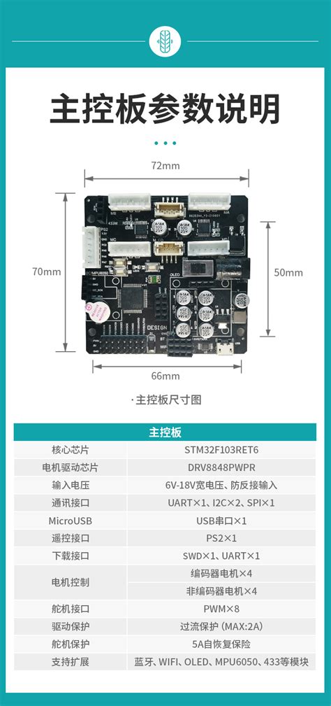 Youfang 4 Wheel Robot Chassis Ros Raspberry Pi Stm32 Compatible