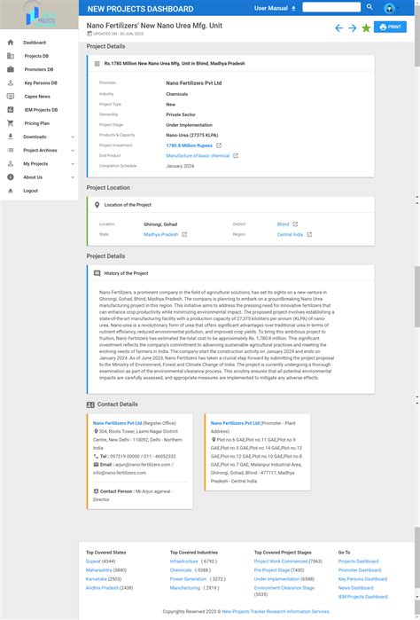 Welcome To New Project Tracker