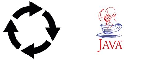 Change Current Java Version In Windows In One Click Using A Batch File Chetan Gole