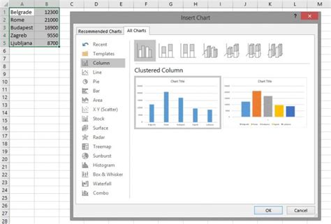 Lollipop Chart Excel Kitchenette