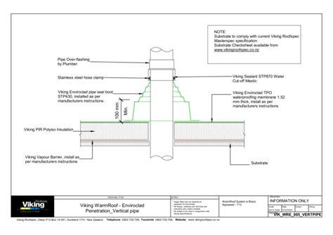 Vertical Pipe 005 Waterproofing And Roofing Systems