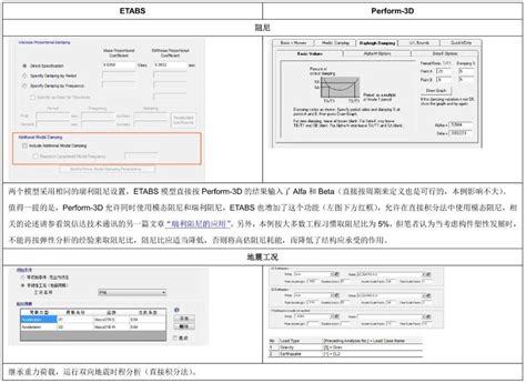 【jy】etabs与perform3d弹塑性分析功能对比示例 知乎