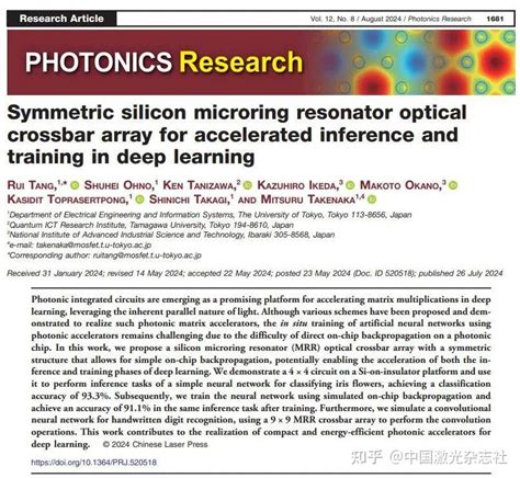 亮点 面向深度学习的对称硅微环谐振器光学交叉阵列 知乎
