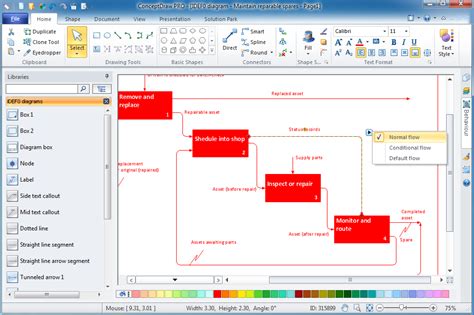 IDEF0 Diagrams Solution ConceptDraw