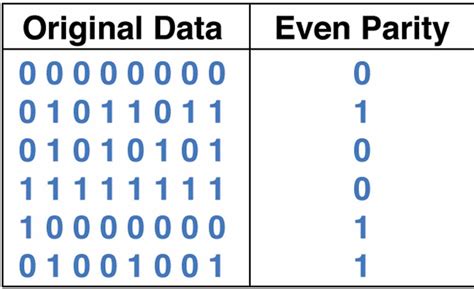 Boredhackerblog September Boredhackerblog September