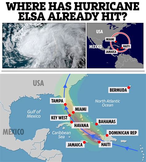 Where Is Tropical Storm Elsa Now And What Is Its Path