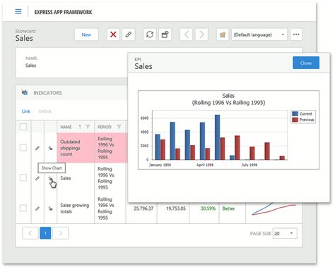 Kpi Module Xaf Cross Platform Net App Ui And Web Api Devexpress Documentation