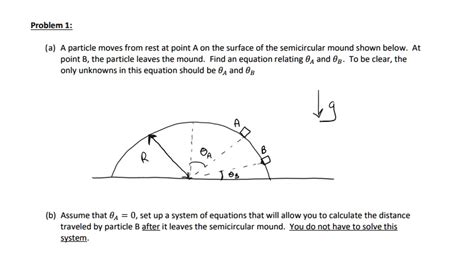 SOLVED Problem A A Particle Moves From Rest At Point A On The Surface Of The Semicircular