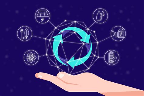 What Is An Inverter Based Resource Renewables Resources