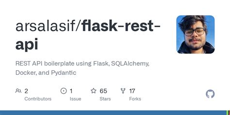 Github Arsalasifflask Rest Api Rest Api Boilerplate Using Flask Sqlalchemy Docker And