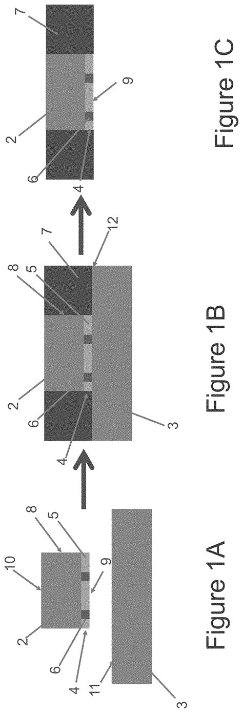 Bonded Structures Eureka Patsnap