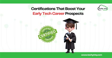 techy triq on linkedin techcareers certifications careergrowth itcertifications upskilling…