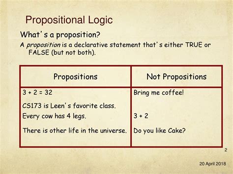Discrete Mathematical Ppt Download