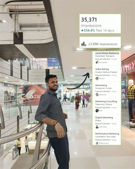 Aman Jaiswal On Linkedin Digitalmarketing Linkedingrowth Performancemarketing