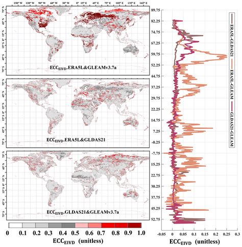 essd camele collocation analyzed multi source ensembled land