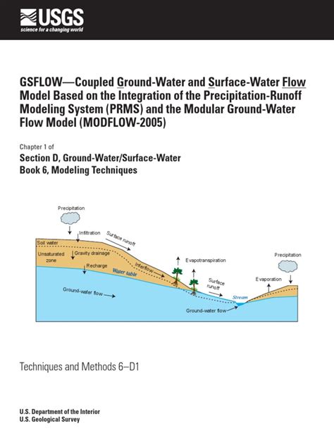 Gsflow Pdf Hydrology Groundwater