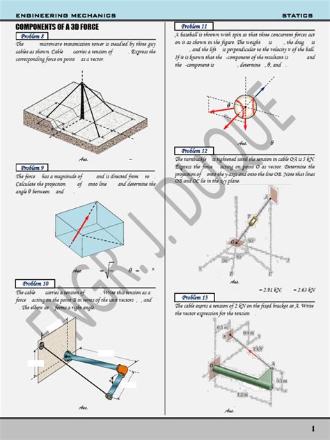 Components Of A 3d Force And Resultant Of Concurrent Forces Pdf