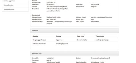 Request A Sponsored ID Knowledgebase Accounts And Passwords Guest