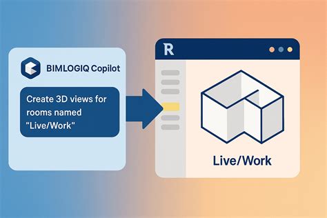 Creating 3d Views For Specific Rooms In Revit Using Ai With Bimlogiq