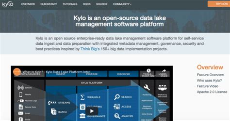 10 Best Open Source Data Catalog In 2025