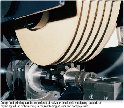 Tough Materials Continue To Drive Creep Feed Grinding Canadian Metalworking