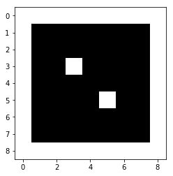How Can I Merge This Two Image With Python Numpy And Opencv Stack
