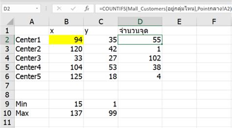 ลองทำ Machine Learning ใน Excel เทคนิค K Means Clustering แบบไม่ง้อ Vba