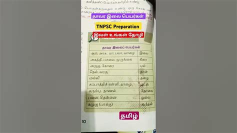 தாவர இலை பெயர்கள் India Motivation Love Tnpsc Tamil Nature Song Gk Trending Shorts